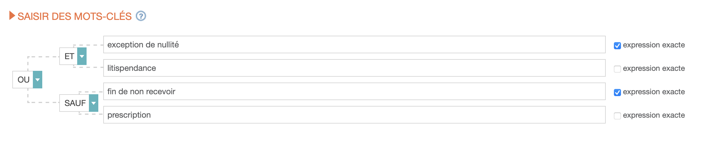 Comment la base de données est-elle organisée